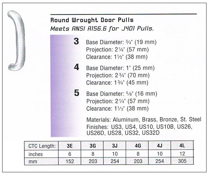 Hager Pull Handle 3E 3G 3J 4G 4J 4L 6N - New Gold Bond Marketing ...